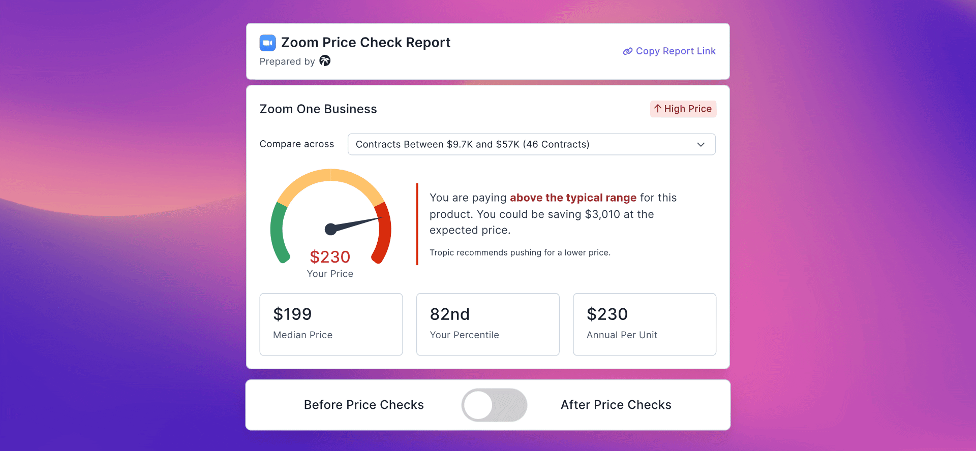 Introducing On-Demand Price Checks for SaaS Negotiations | Tropic
